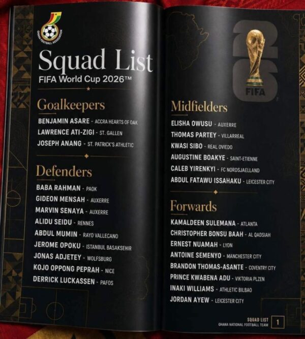 GFA announces 26-man Ghana squad for 2026 FIFA World Cup | The ...